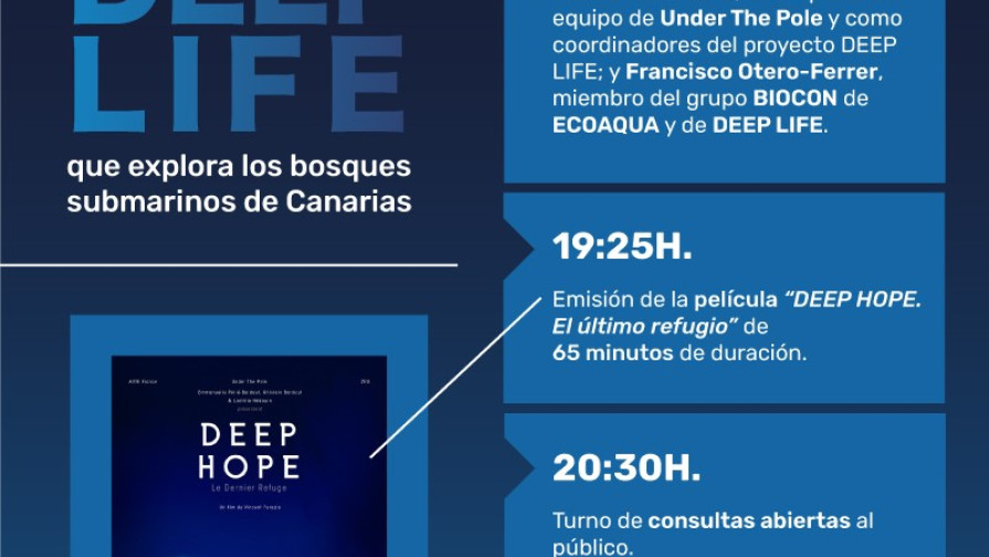 Presentación del proyecto DEEP LIFE | ULPGC - Universidad de Las Palmas de Gran Canaria
